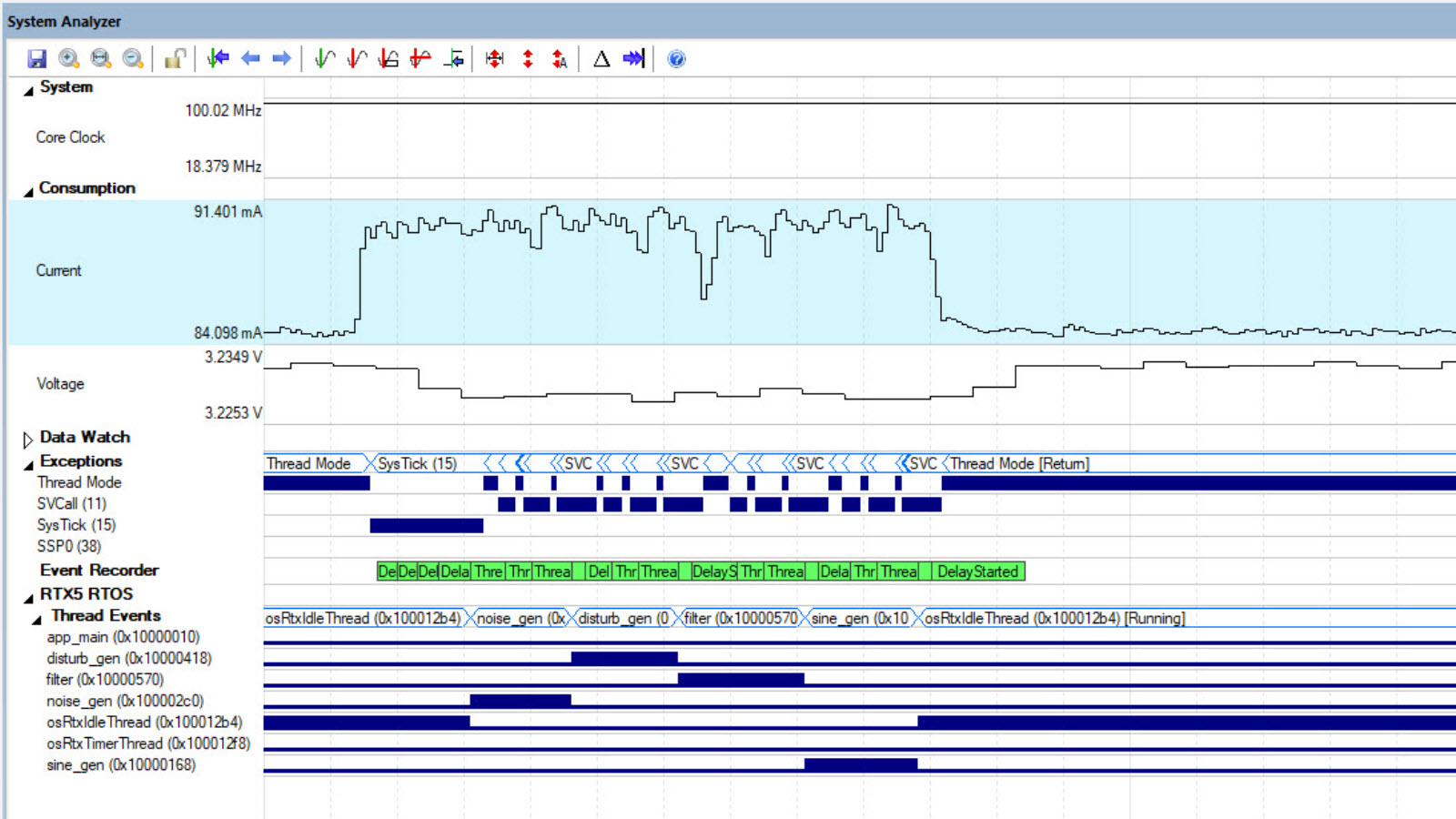 Learn How To Validate Your Iot System With Psa And Mdk Tools Software And Ides Blog Arm