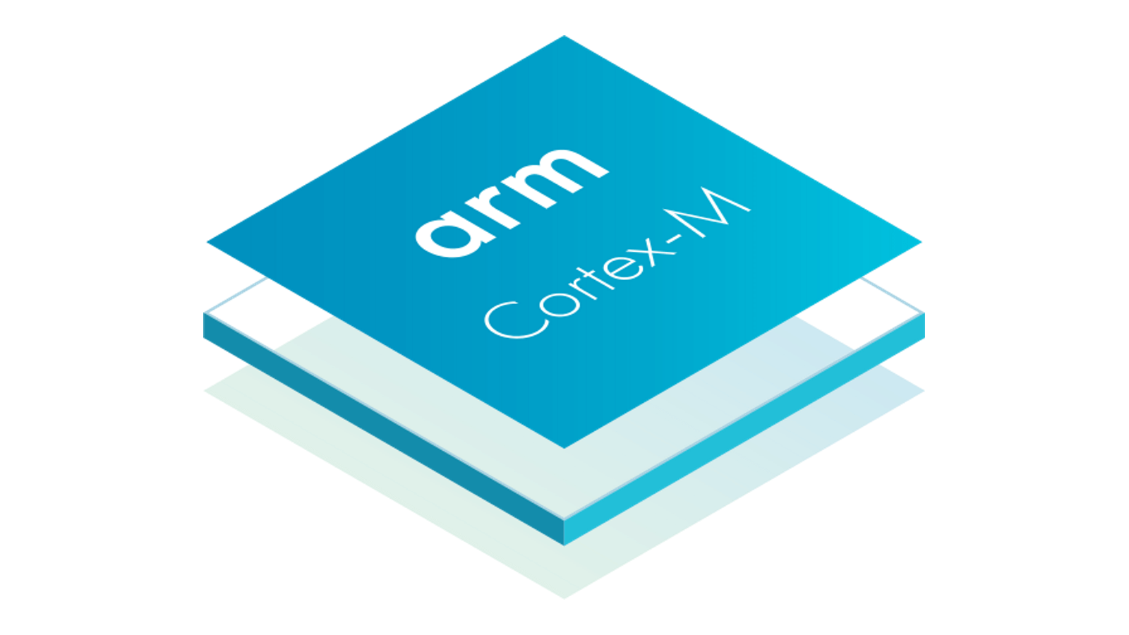 Arm Cortex M Resources All In One Place Architectures And Processors Blog Arm Community