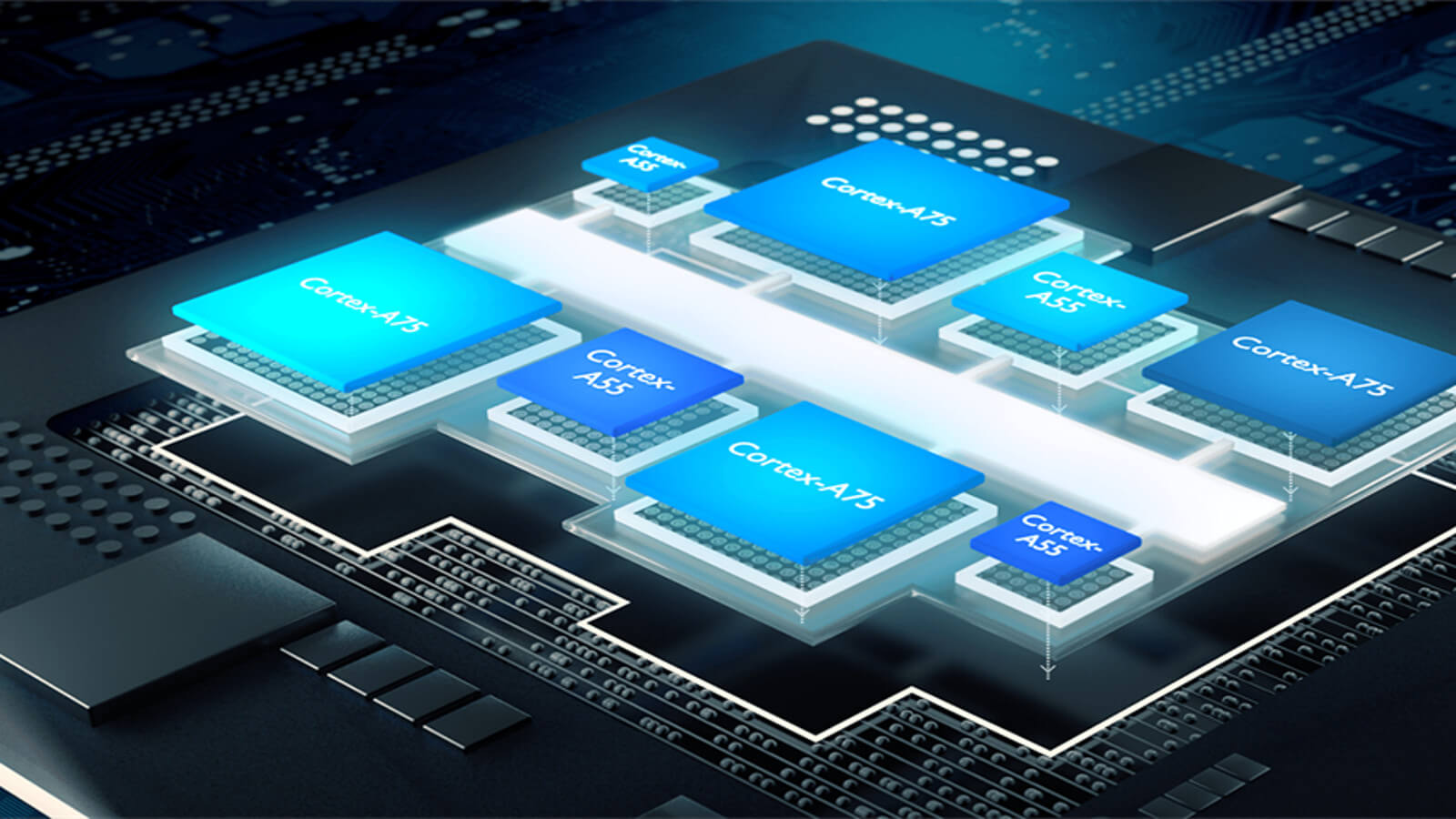 Arm Dynamiq Expanding The Possibilities For Ai Processors Blog Processors Arm Community
