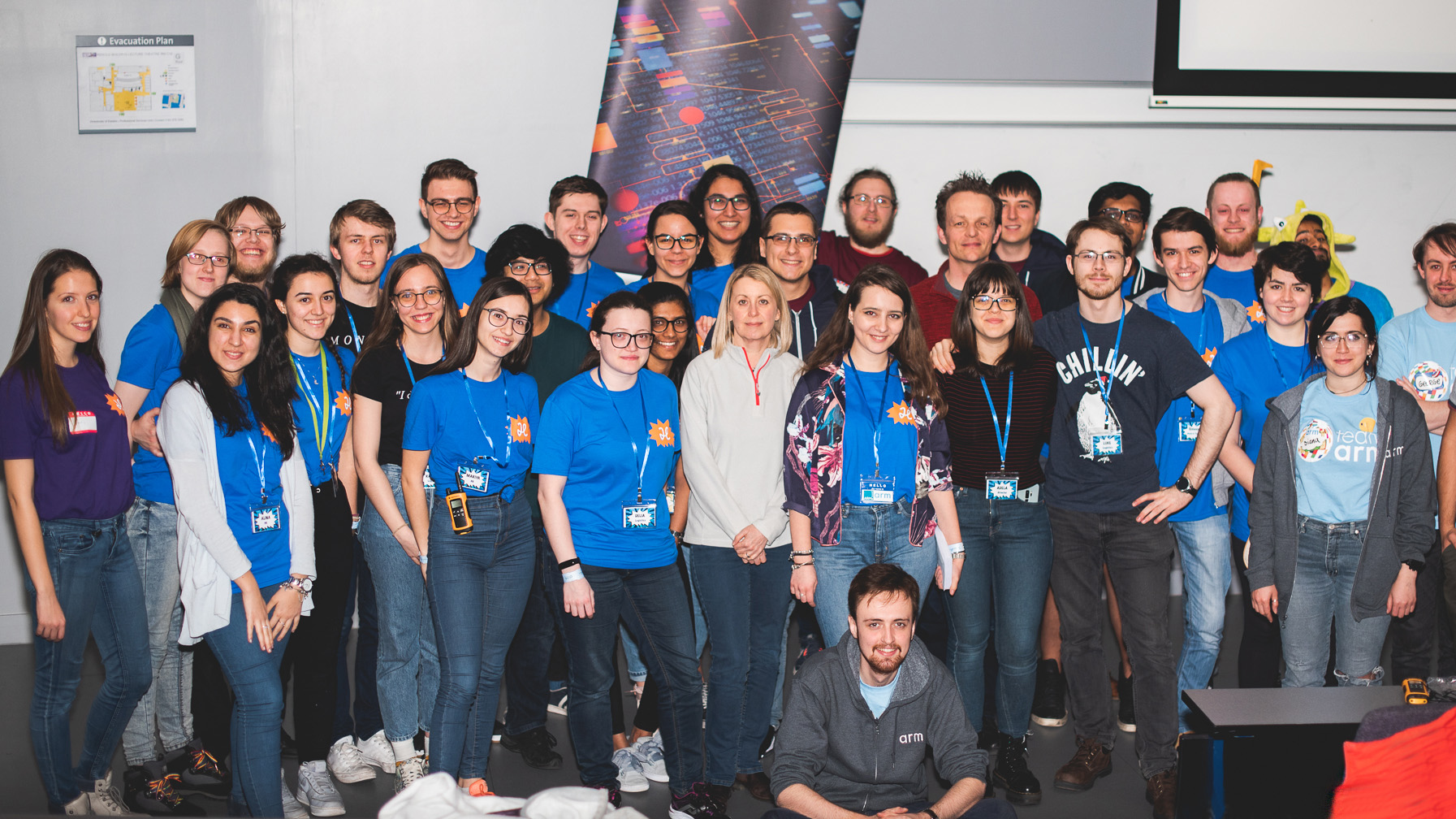 Arm-Powered Innovation at StudentHack VII! - Research Articles ...