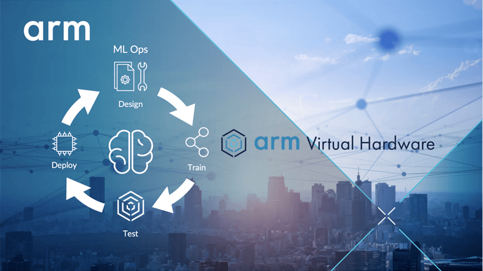 PaddlePaddle on Arm Cortex-M - AI blog - Arm Community blogs - Arm ...