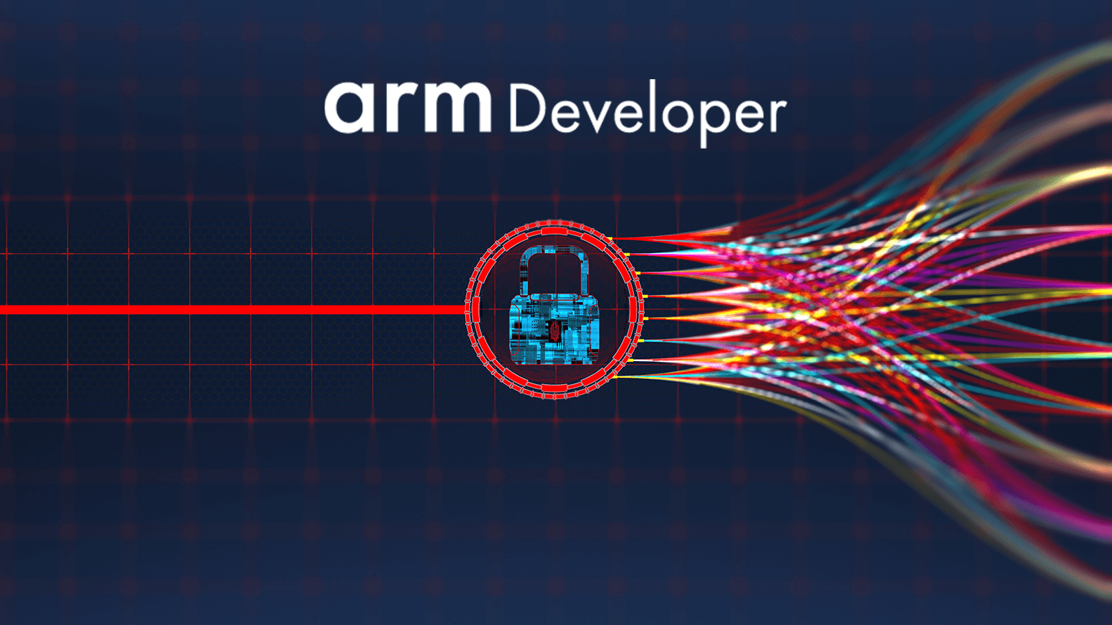 Access to Confidential Technical Content for Partners - Announcements ...