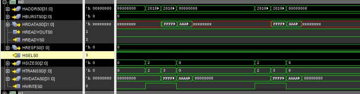 Ahb Transfer On Cortex M3 Architectures And Processors Forum Support Forums Arm Community
